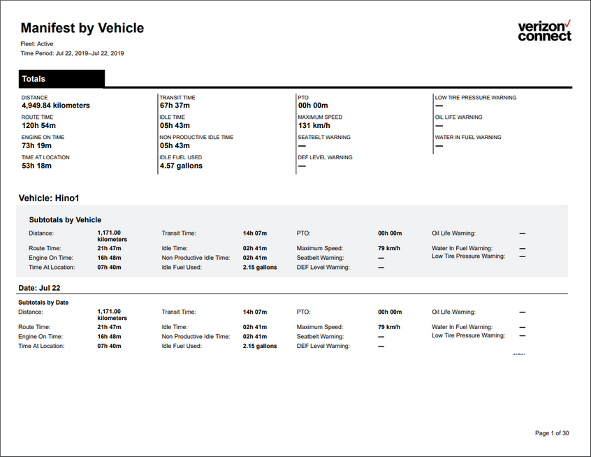 Manifest Reports – Verizon Connect Enterprise Help