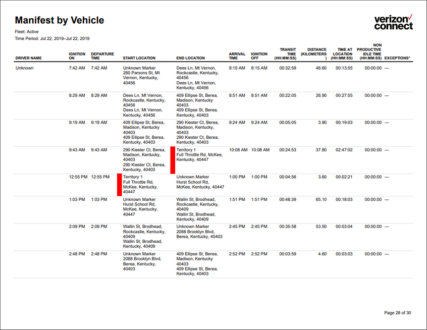 Manifest Reports – Verizon Connect Enterprise Help