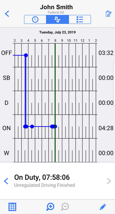 HOS Chart Screen – Verizon Connect Enterprise Help