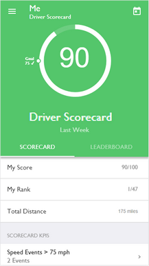 The Coach Scorecard – Verizon Connect Enterprise Help