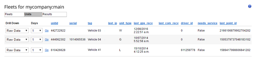Viewing Units – Verizon Connect Enterprise Help