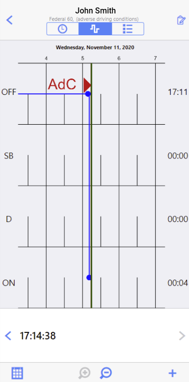 HOS Chart Screen – Verizon Connect Enterprise Help