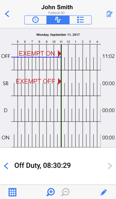 HOS Chart Screen – Verizon Connect Enterprise Help